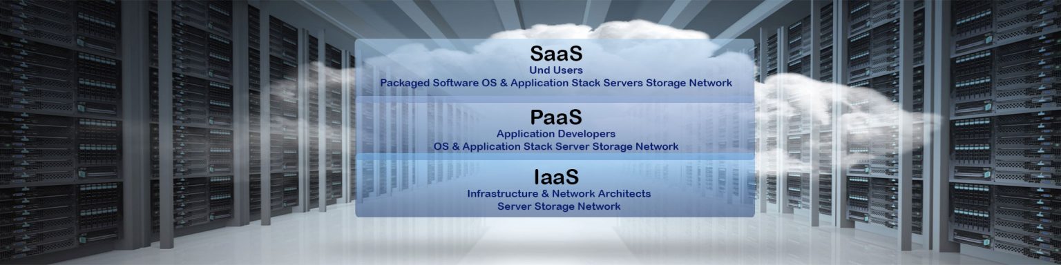 Cloud Infrastructure - Koza Managed IT Services
