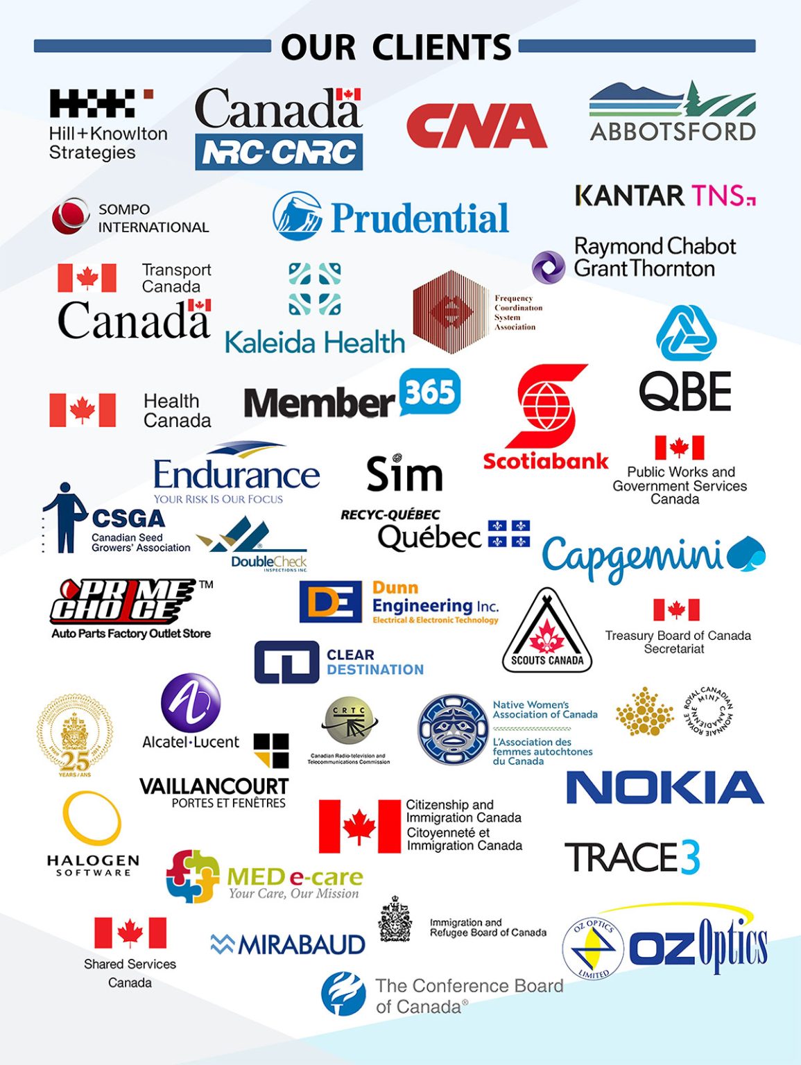 Client - Koza Managed IT Services