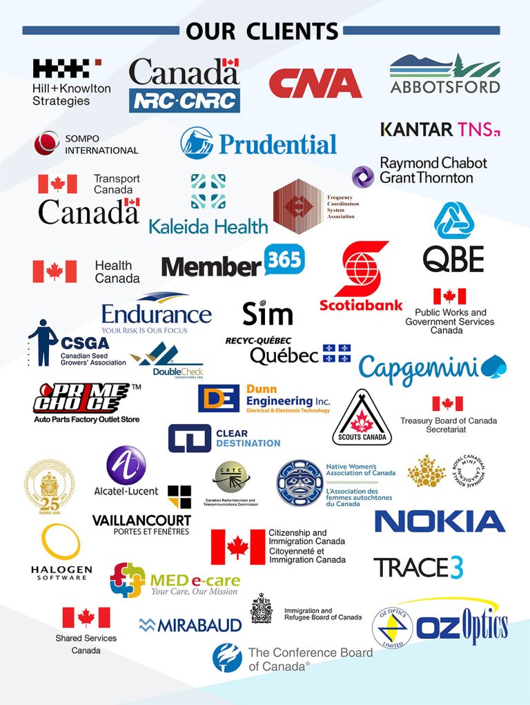 Client - Koza Managed IT Services